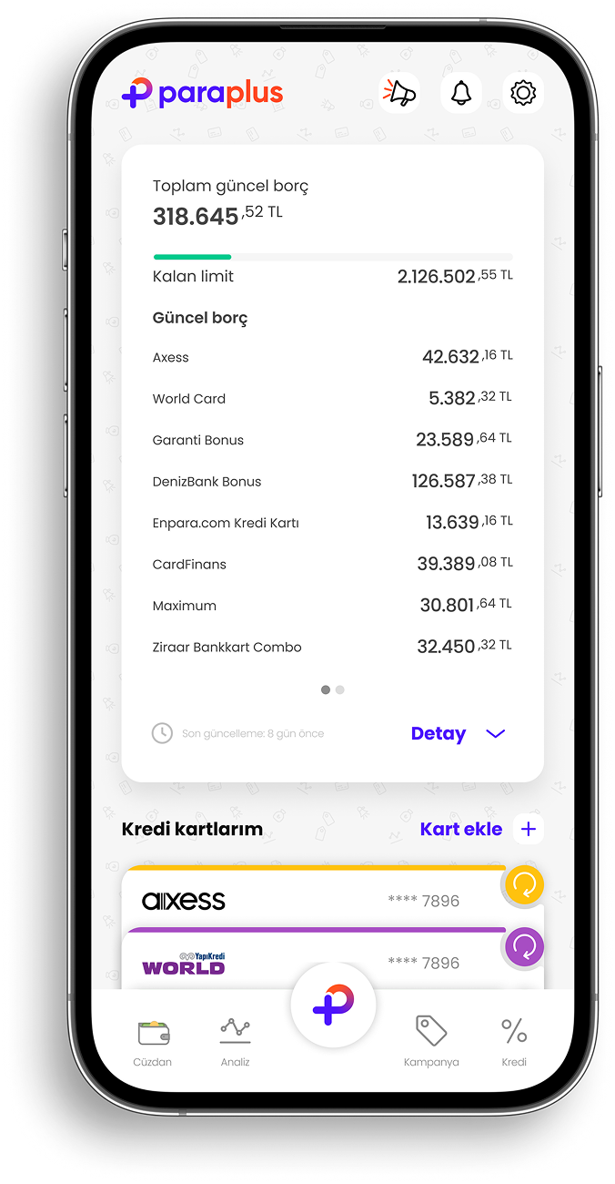 En Uygun Düşük Faizli Kredi, Masrafsız Kredi Kartı ve Yüksek Faizli Mevduat Fırsatları | Hızlı ...